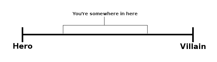 Am I The Hero or The Villain? – Jeff Coleman Writes